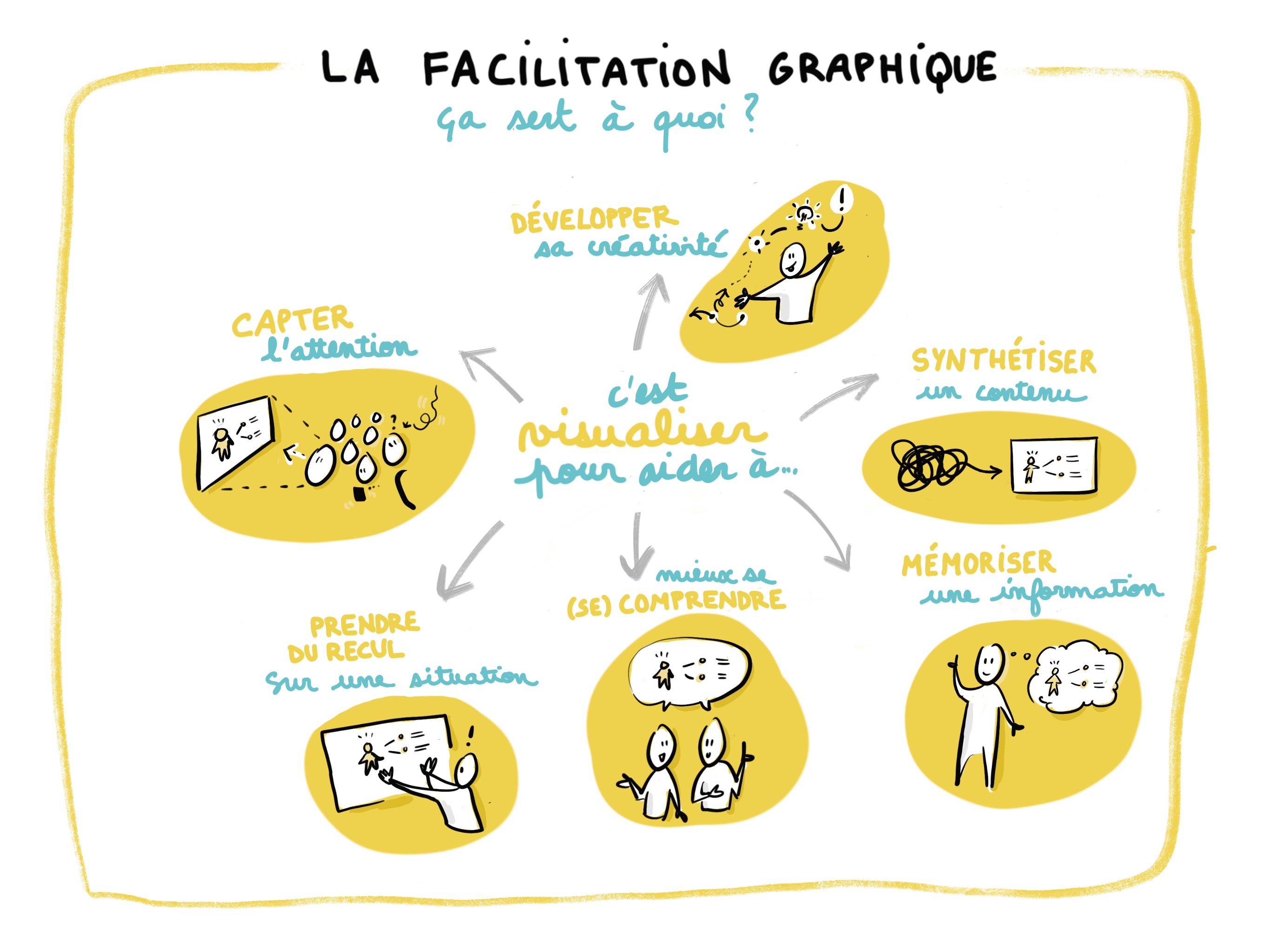 Halle Tropisme - (RE)PRENDS TON CRAYON